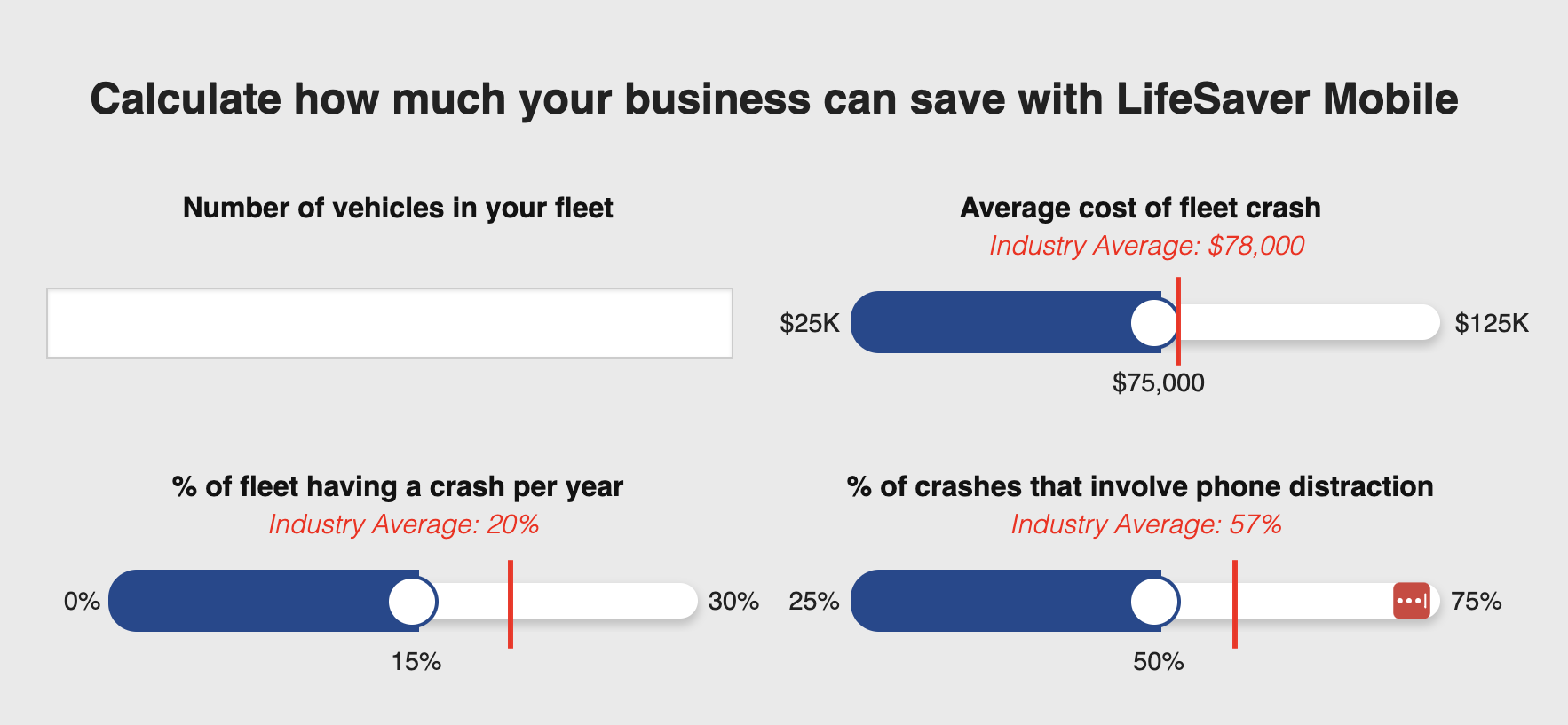 Features - Device Screen Blanking - LifeSaver Mobile